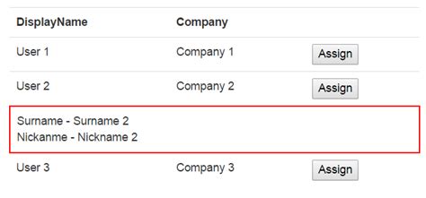 Javascript How Received From Server Json Use In Datatables Row