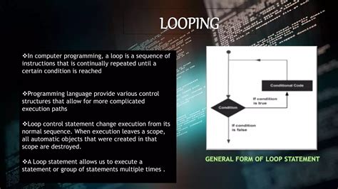 Loops Pptx