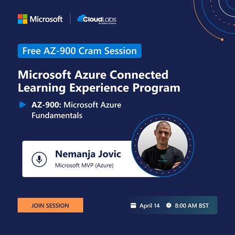 Cloudlabs 🚀 Are You Preparing For Your Microsoft Azure Facebook