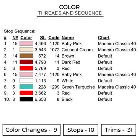 Zero Two Embroidery Design Darling In The Franxx