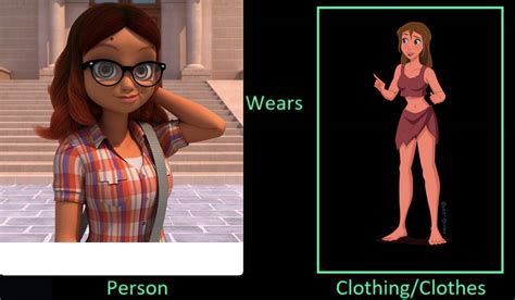 What If Alya Cesaire Wears Janes Bikini By Octopus1212 On Deviantart