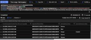 Retrieving Activity Log Data From Azure Log Analytics Part Elan Shudnow S Blog