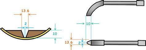Liquid Limit Casagrande Method Elementary Engineering