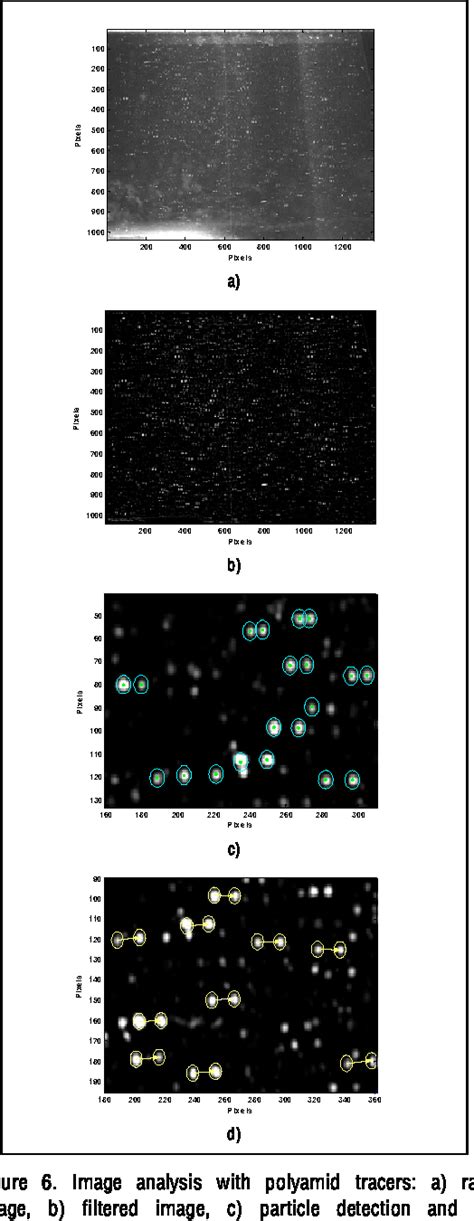 figure 1 from particle tracking velocimetry ptv algorithm for non