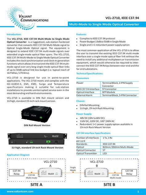 Vcl 2710 Ieee C37 94 Multi Mode To Single Mode Optical Converter Pdf Optical Fiber