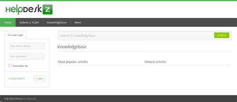 HackTheBox Help Cyllective S Blog
