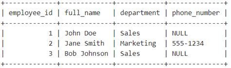 How To Rename A Column In Mysql Geeksforgeeks