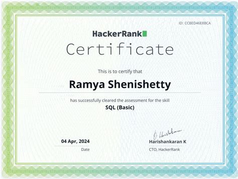 ramya shenishetty on linkedin successfully completed the sql basic certification in hacker rank