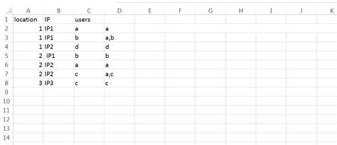Concatenation Excel Concate Third Column Based On First Two Columns Stack Overflow