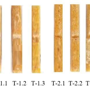 Charpy Impact Specimens Download Scientific Diagram