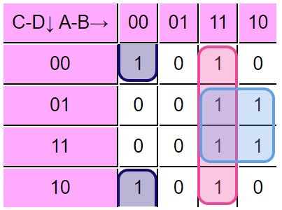 Segment Display Truth Table K Map Bcd To Segment Led Display Decoder Circuit Diagram And