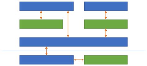 Bringing Full Gpu Support To Windows Containers In Kubernetes Tensorworks