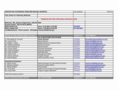 Rmf Controls Spreadsheet Intended For Rmf Controls Spreadsheet Best Of