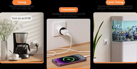 Sonoff S60 Smart Euro Plug Type F E