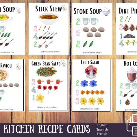 School Kitchen Plan Etsy Uk