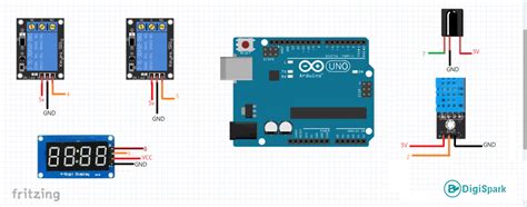 طراحی و پیاده سازی ترموستات دیجیتال با قابلیت تنظیم از طریق ریموت کنترل