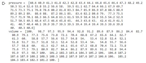 Python How To Calculate The Inside Area Of A Closed Shape Given A Set Of Coordinates