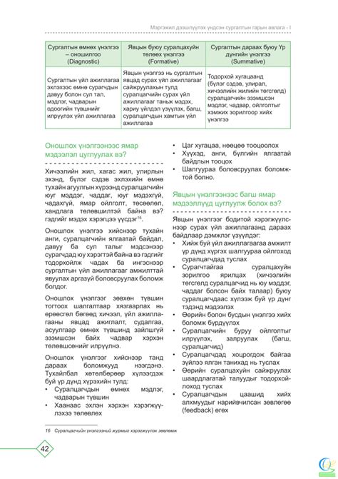 Багшийн хөгжил