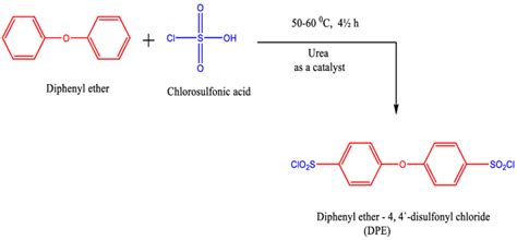 Scheme 1 Synthesis Of Diphenyl Ether 4 4` Disulfonyl Chloride Dpe