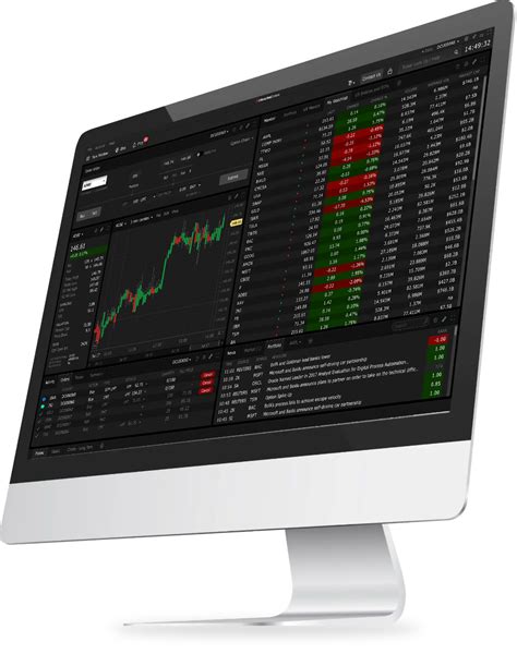 IBKR Trading Platforms Interactive Brokers Hong Kong Limited