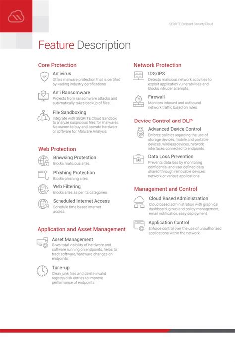 Seqrite Endpoint Security Cloud Standard Regular For 1 Year Free Demo Available At ₹ 638 Piece