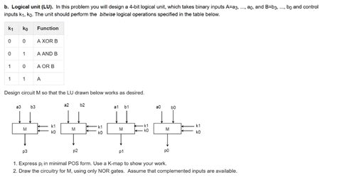 Solved B Logical Unit Lu In This Problem You Will Design
