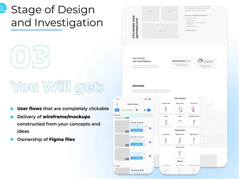 Modern Uxui Clickable Wireframes Uxui Figma Upwork