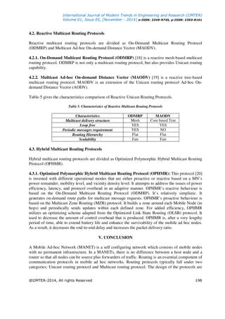 Comparison Of Various Unicast Multicast Routing Protocols For Mobile Ad Hoc Networks PDF