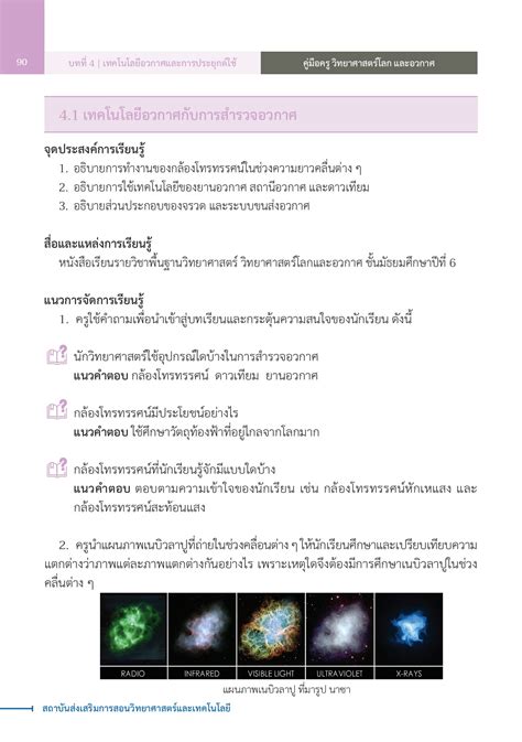 คู่มือ หนังสือเรียนสสวท พื้นฐาน ม 6 วิทยาศาสตร์โลกและอวกาศ แชร์งานครู Teachers Sharing