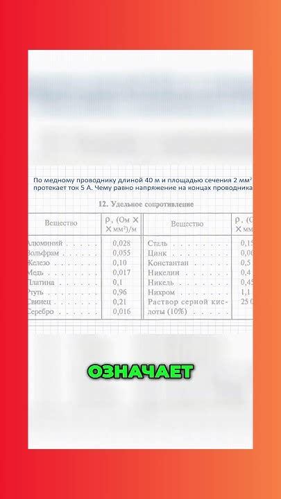 Как расчитать напряжение на медном проводнике физика8класс физика знайка учимсядома