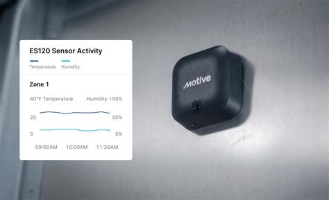 Reefer Monitoring And Cold Chain Transportation Motive
