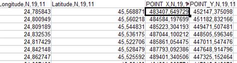 Arcgis Desktop Add Xy Coordinates Same Values As Latitude Longitude