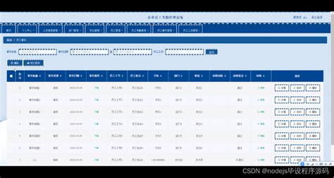 计算机毕业设计nodejs企业员工考勤管理系统源码程序lw远程调试 Csdn博客