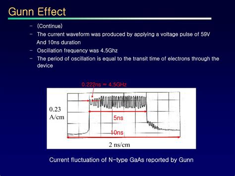 Ppt The Gunn Diode Powerpoint Presentation Free Download Id3766133