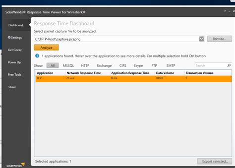 Mastering GNS The Packet Thrower S Blog