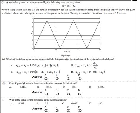 Solved Q3 A Particular System Can Be Represented By The Chegg Com