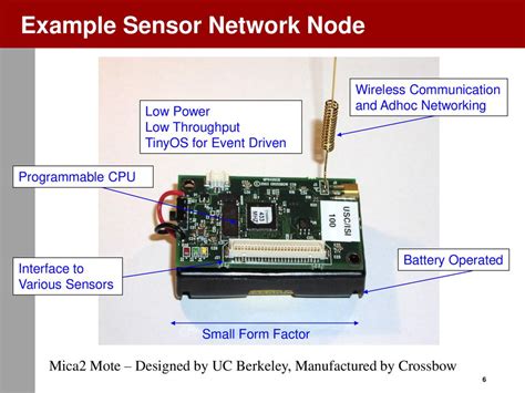 An Ultra Low Power System Architecture For Sensor Network Applications Ppt Download