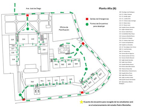 Plan De Evacuación Y Puntos De Encuentro Pdf