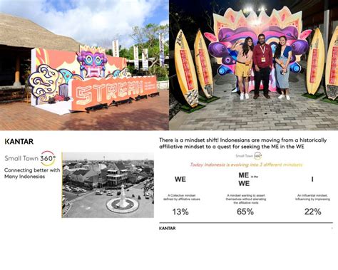 Suresh Subramanian On Linkedin Kantar Wppstream Manyindonesias Humanunderstanding