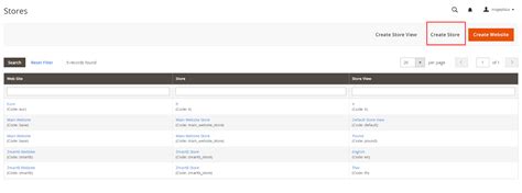 How To Set Up Storefronts In Magento Mageplaza