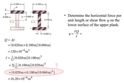 Solved I Understand That I112 ﻿bh3 ﻿but I Do Not Know