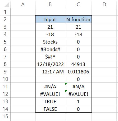 T Function Formula Examples How To Use The T Function Wall Street Oasis