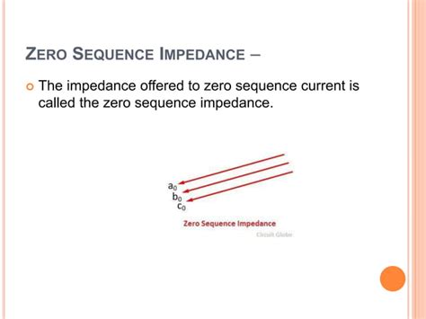 Sequence Impedances Of Transformers PPTX