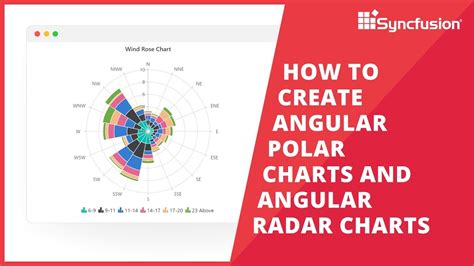 How To Create Angular Polar Charts And Angular Radar Charts Youtube
