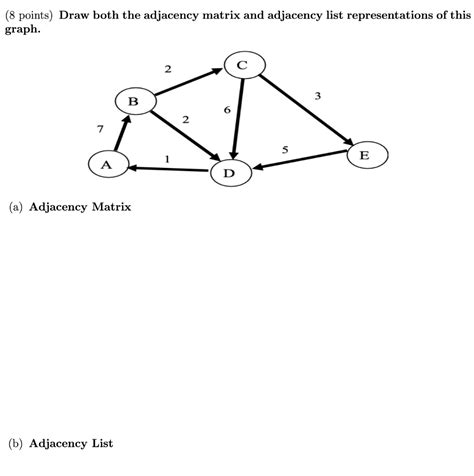 Solved 8 Points Draw Both The Adjacency Matrix And