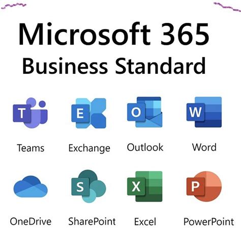 Microsoft 365 Business Standard Features Pricing Benefits