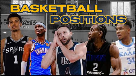 ПОЗИЦИИ В БАСКЕТБОЛЕ Youtube
