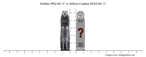 Walther Ppq M1 5 Vs Wilson Combat Sfx9 Hc 5 Size Comparison Handgun