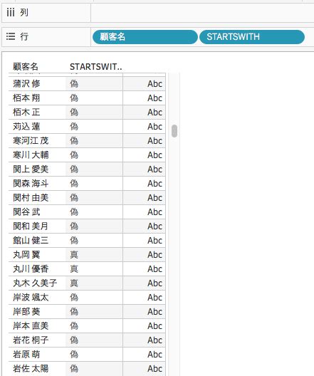 Tableauの関数を全て試してみる〜文字列関数編その4〜 Tableau Developersio