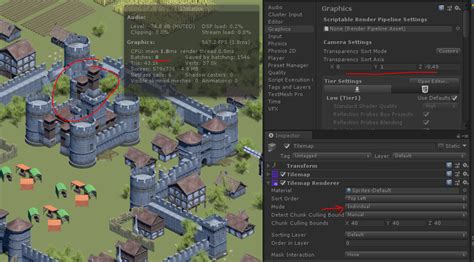 isometric tilemap sorting issues page 2 unity engine unity